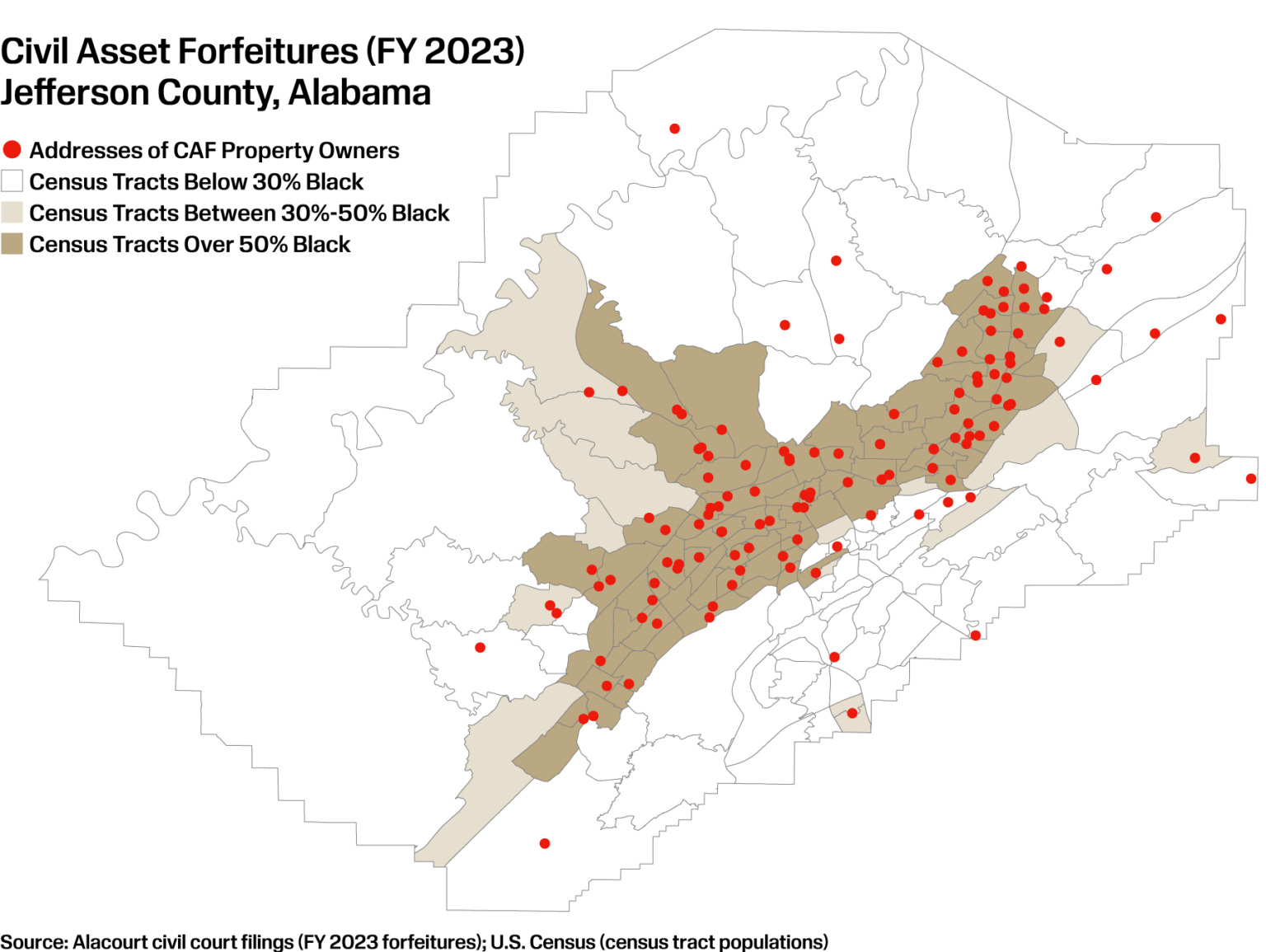 Ending Business as Usual: The Need for Alabama Civil Asset Forfeiture ...